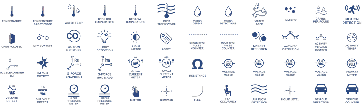 Low Cost Remote Monitoring Solutions | Monnit Corp.