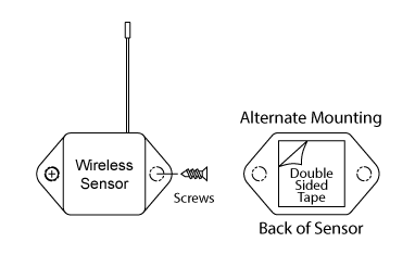 How to Install Wireless Sensors