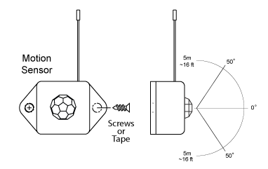 How to Install Wireless Sensors